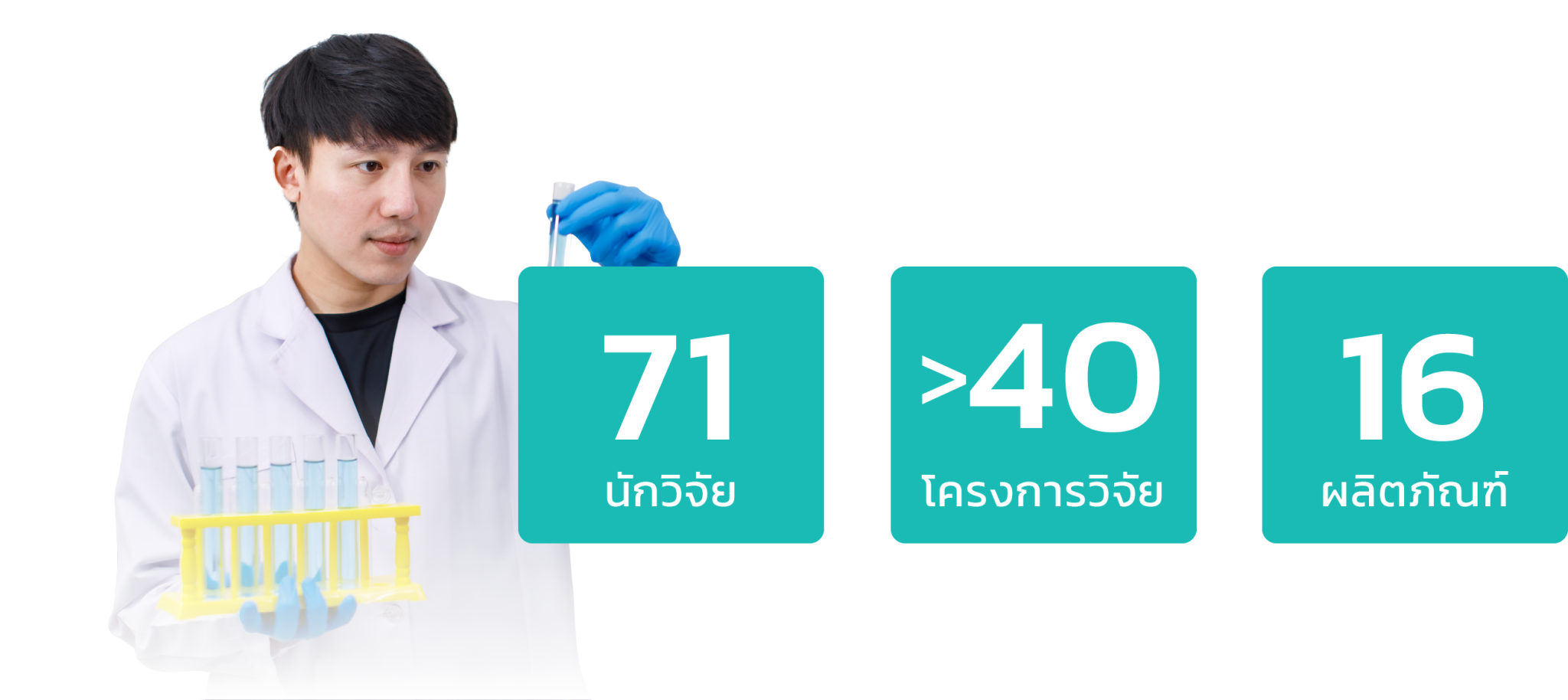 About Us – IRPC INNOVATION CENTER