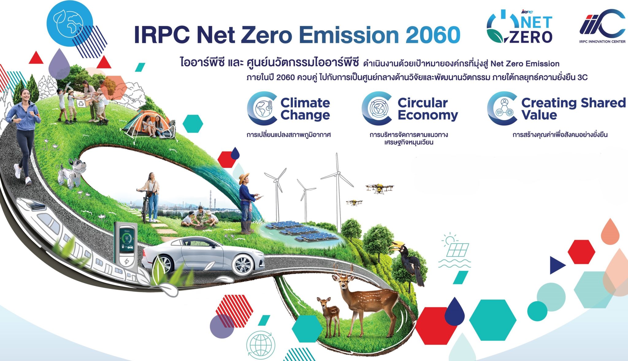 IRPC INNOVATION CENTER – ศูนย์นวัตกรรมไออาร์พีซี บริษัท ไออาร์พีซี ...